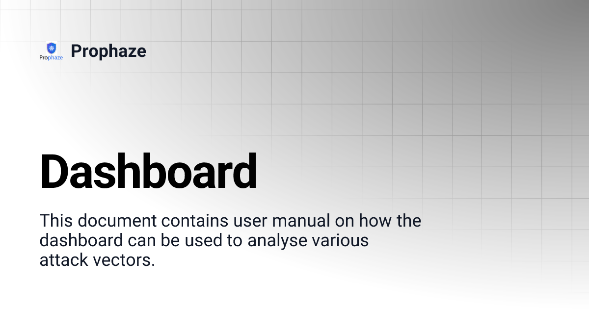 Dashboard | Prophaze